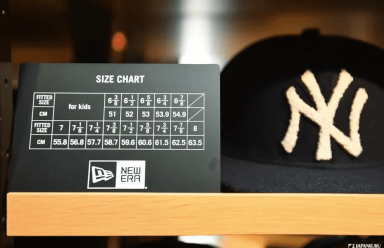 Best-Selling Hat Sizes in 2026: Cap Sizing Guide for Brands